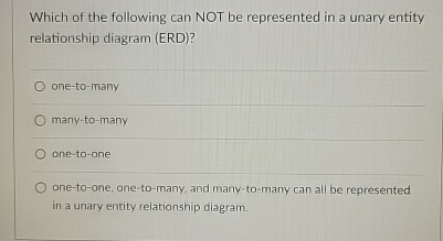 Solved Which of the following can NOT be represented in a | Chegg.com