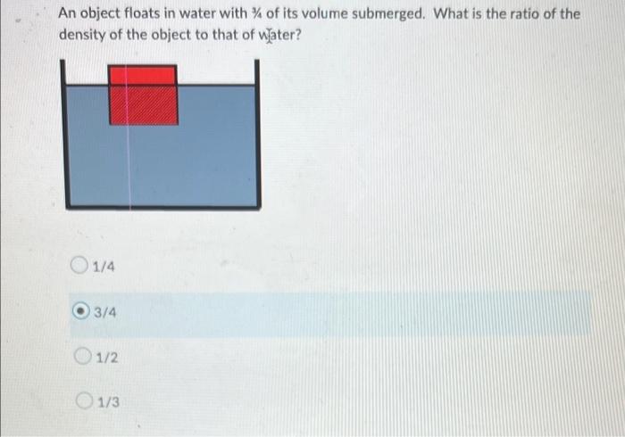 Solved An object floats in water with % of its volume | Chegg.com