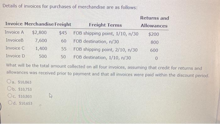 Solved Details of invoices for purchases of merchandise are | Chegg.com