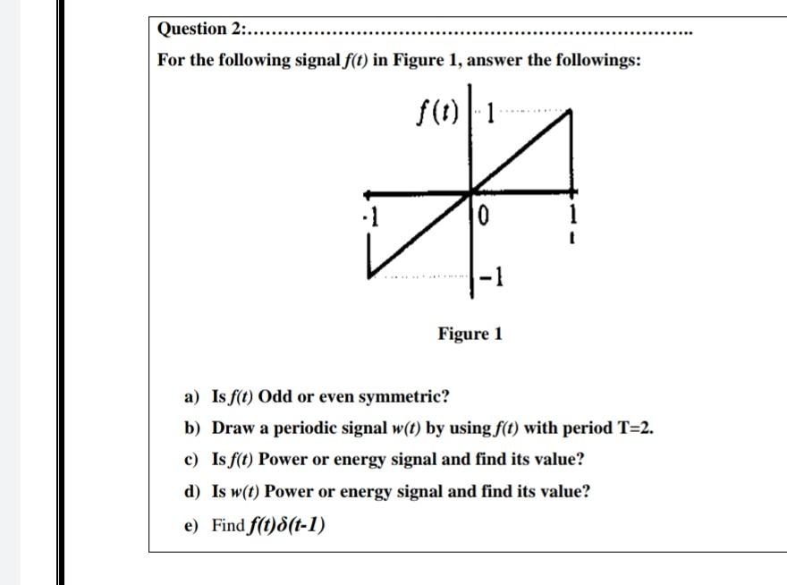 Solved For the following signal f(t) in Figure 1 , answer | Chegg.com