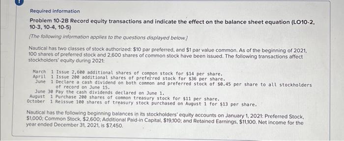 Solved Required information Problem 10-2B Record equity | Chegg.com