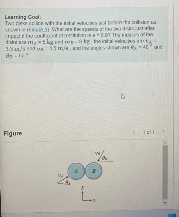 Solved Learning Goal: Two disks collide with the initial | Chegg.com
