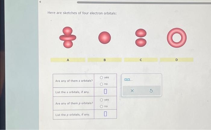 Solved Here are sketches of four electron orbitals: & A Are | Chegg.com