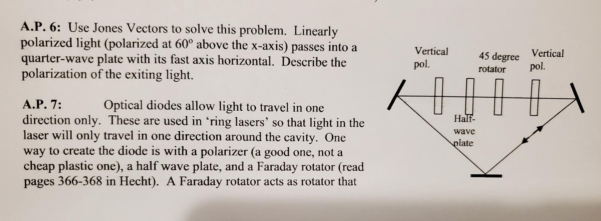 Solved A.P. 6: Use Jones Vectors to solve this problem. | Chegg.com
