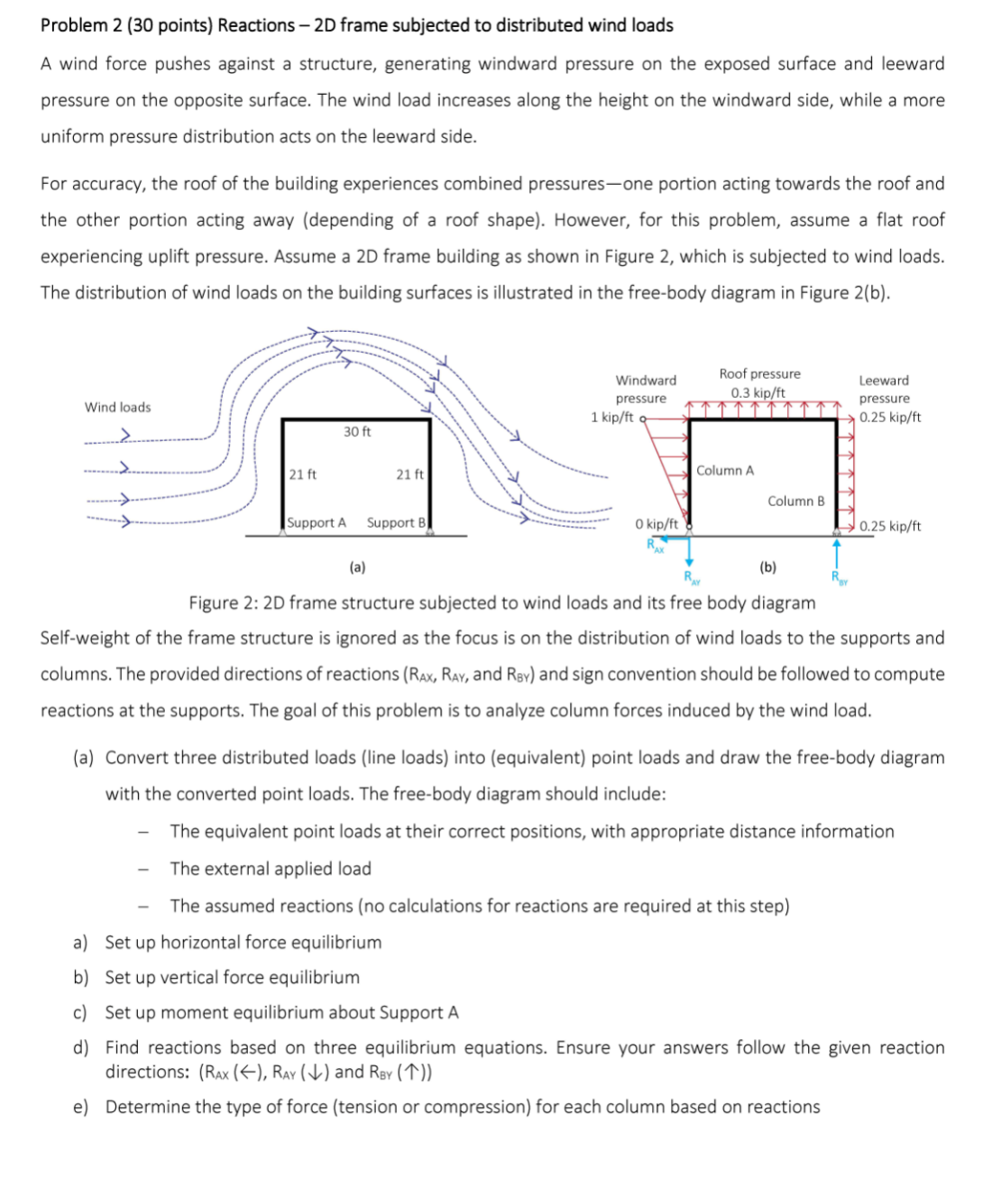 Solved Problem 2 (30 ﻿points) ﻿Reactions - 2D frame | Chegg.com