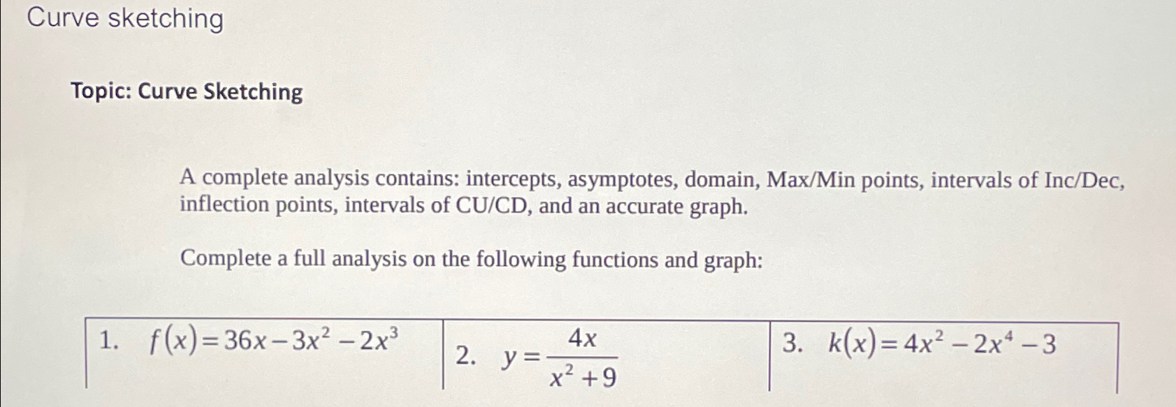 Solved Curve sketchingTopic: Curve SketchingA complete | Chegg.com