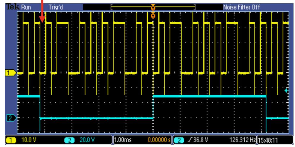 Solved Consider the oscilloscope trace of figure Q2, ﻿the | Chegg.com