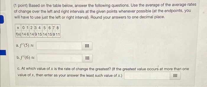 Solved (1 point) Based on the table below, answer the | Chegg.com