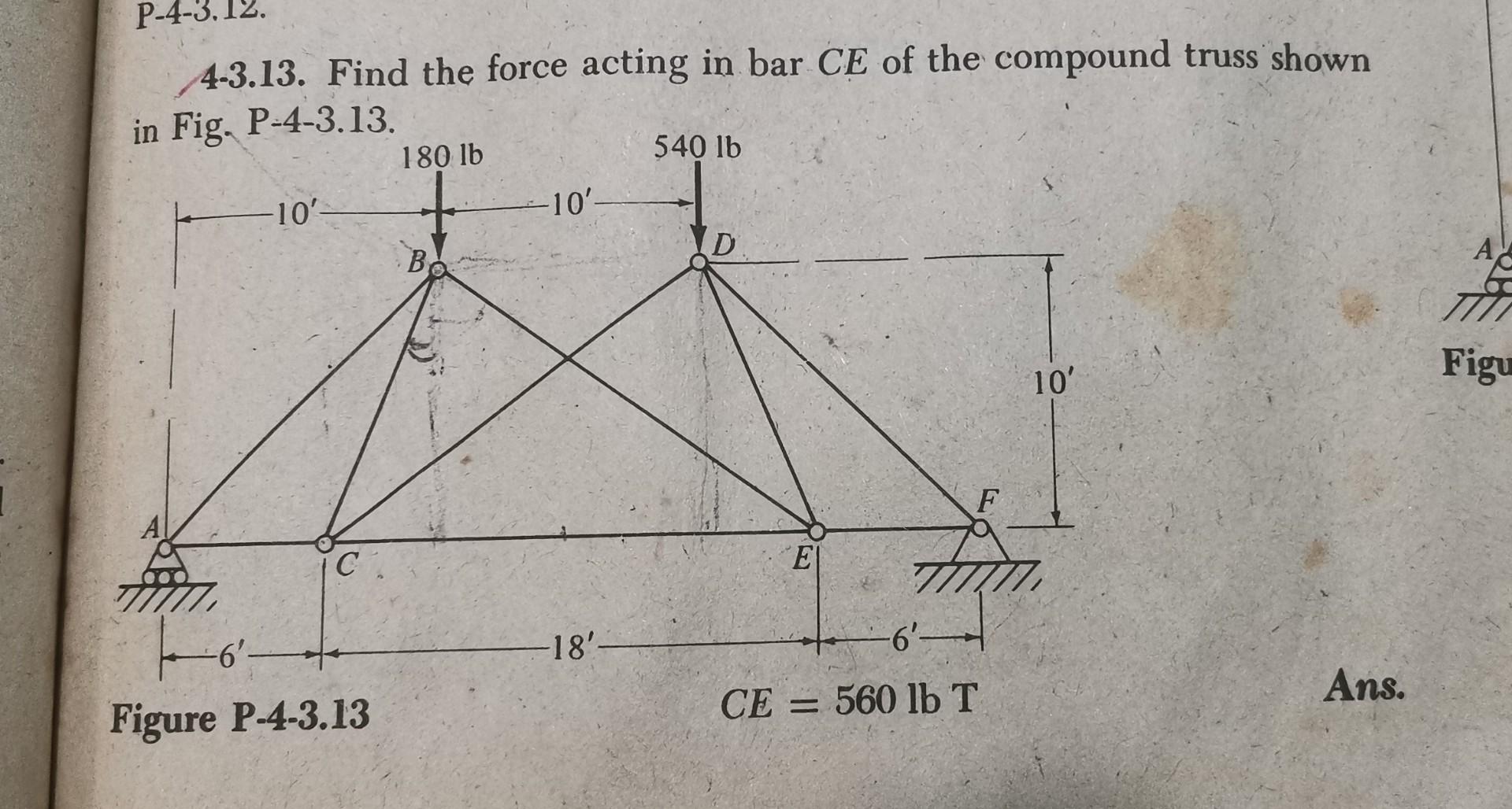 Solved Find the force acting in bar CE of the compound truss | Chegg.com