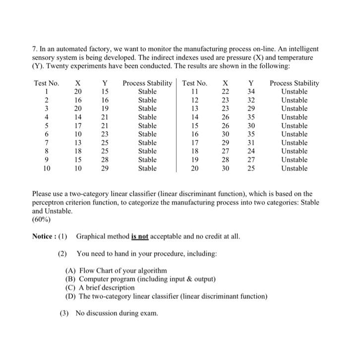 Solved 7. In an automated factory, we want to monitor the | Chegg.com