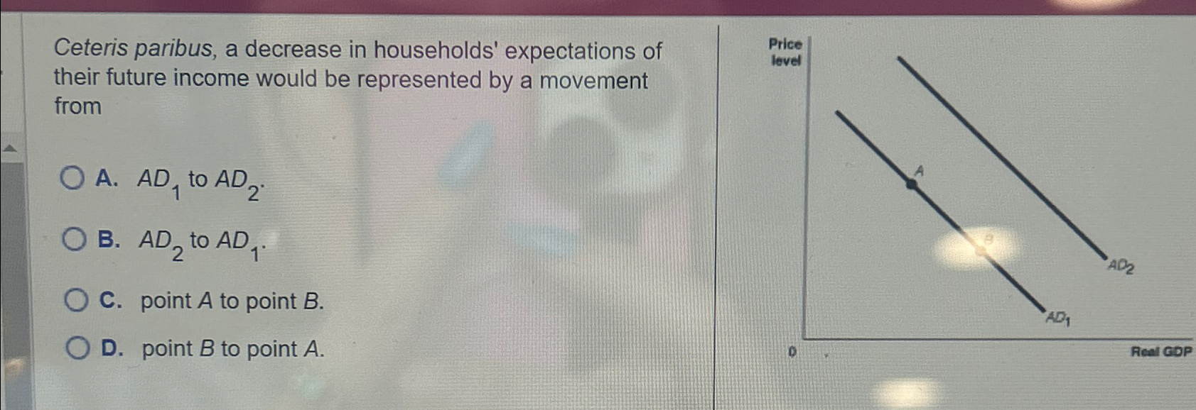 Solved Ceteris paribus, a decrease in households' | Chegg.com