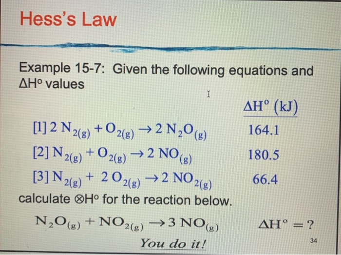 Solved Hess's Law Example 15-7: Given the following | Chegg.com