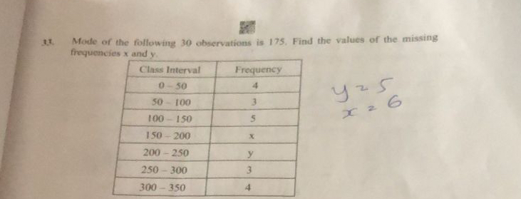 Solved 3.7. ﻿Mode of the following 30 ﻿obscrvations is 175. | Chegg.com