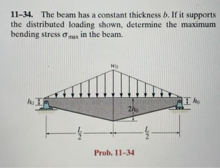 Solved 11-34. The beam has a constant thickness b. If it | Chegg.com