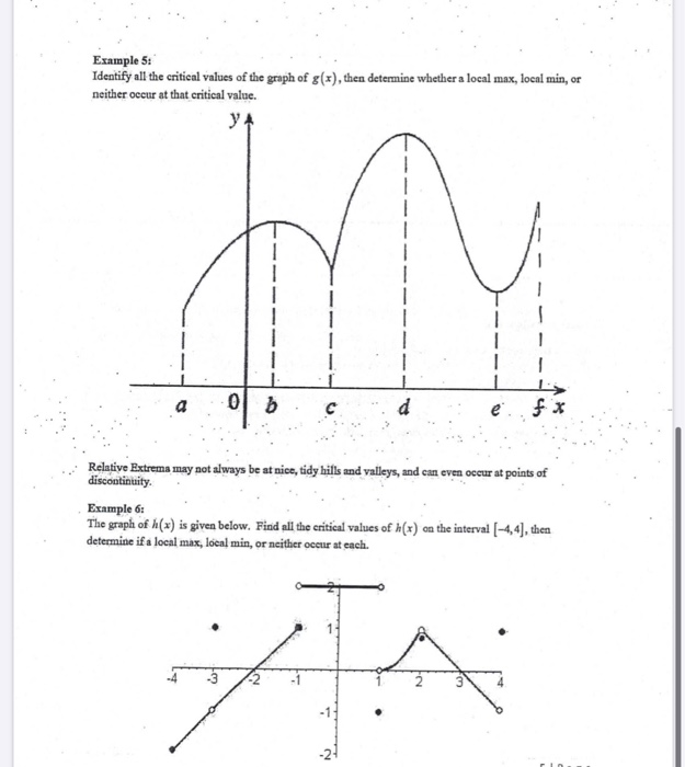 Solved $4.1–Extrema on an Interval IF AND ONLY IF | Chegg.com