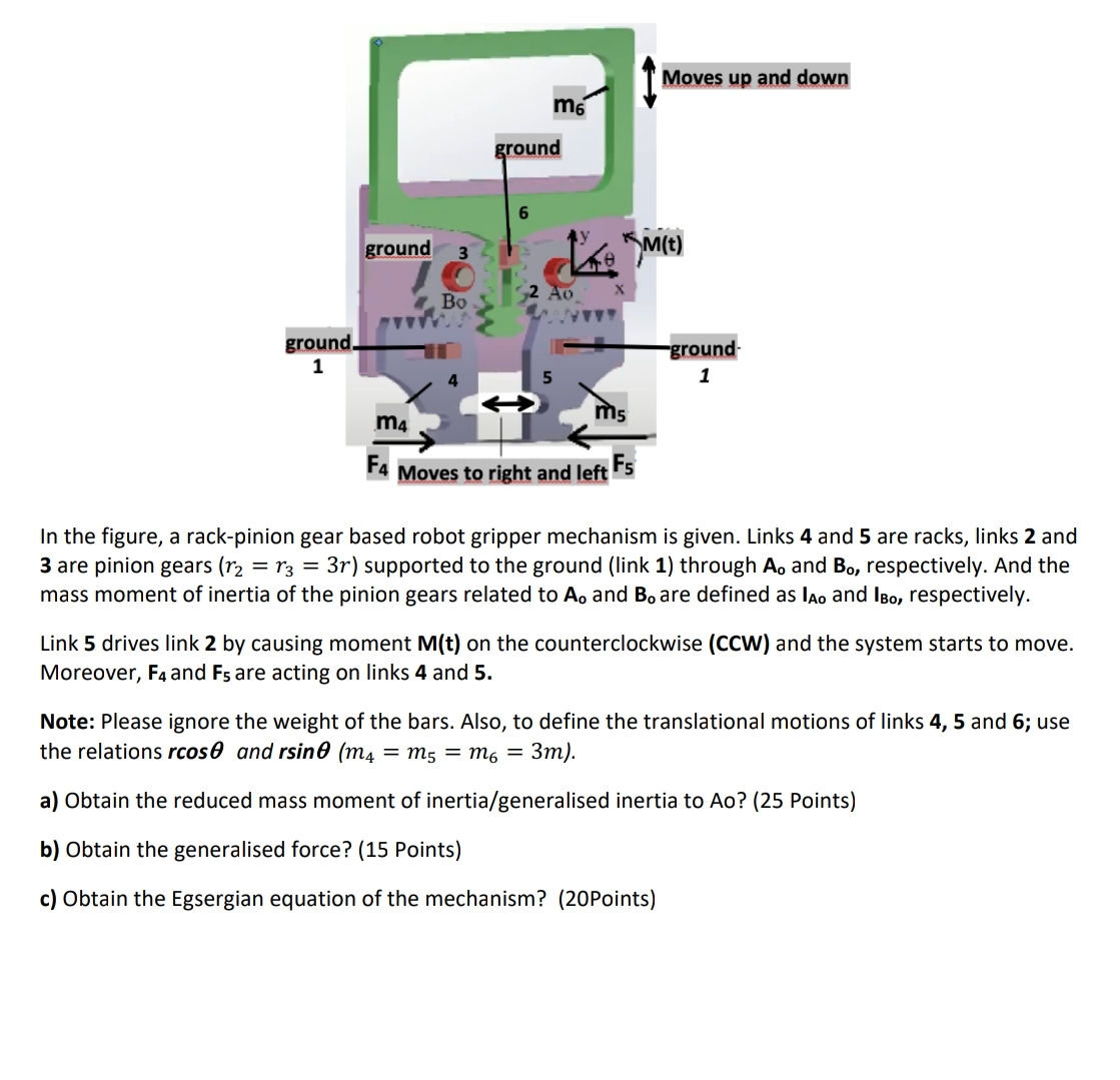 Solved lownIn the figure, a rack-pinion gear based robot | Chegg.com