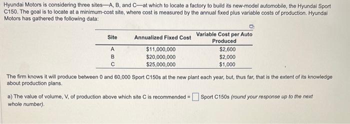 Solved Hyundai Motors is considering three sites-A, B, and | Chegg.com