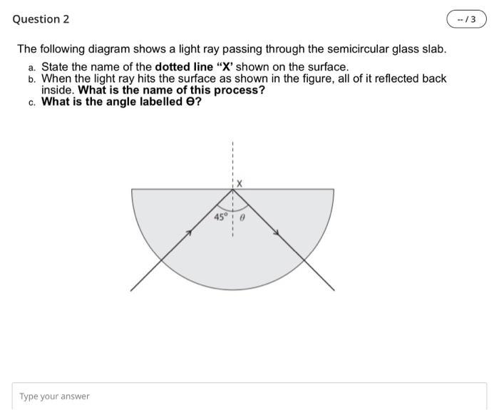 Solved The following diagram shows a light ray passing | Chegg.com