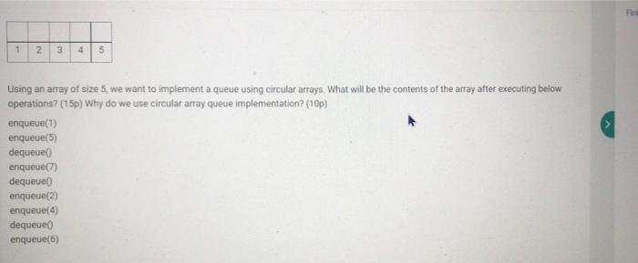 Solved 1 2 3 4 5 Using an array of size 5. we want to | Chegg.com