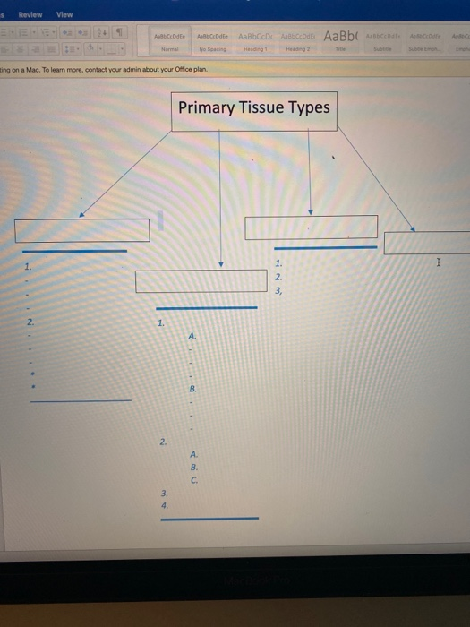 Solved Fill in the chart for each type of connective tissue | Chegg.com