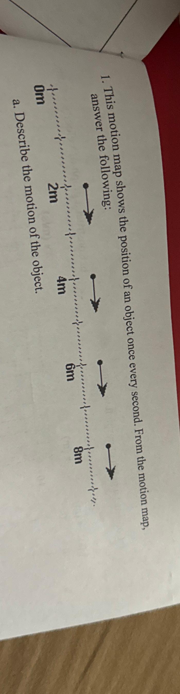 Solved This motion map shows the position of an object once | Chegg.com