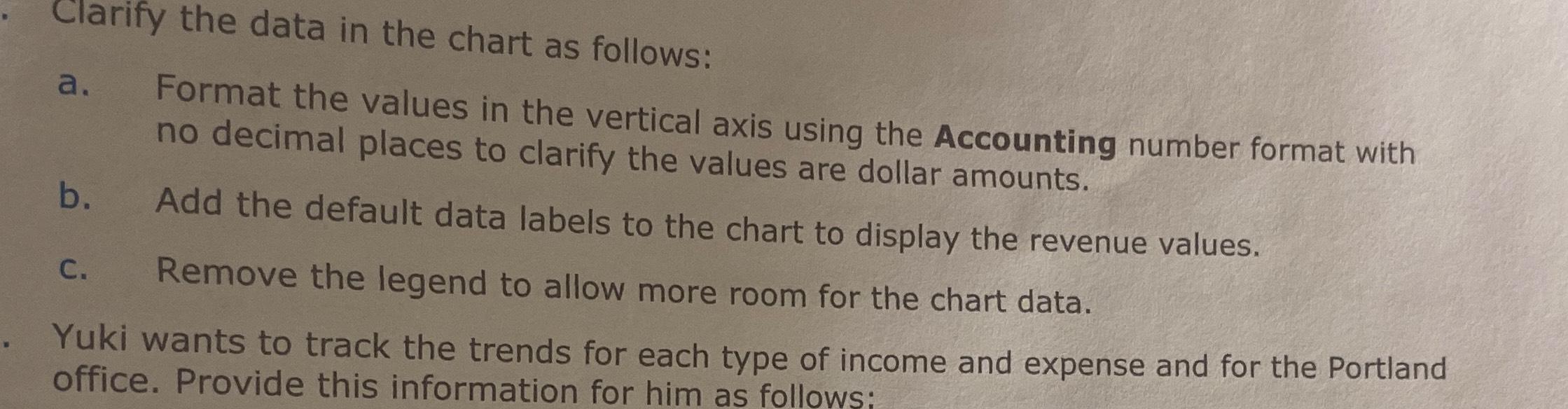 Solved Clarify the data in the chart as follows:a. ﻿Format | Chegg.com