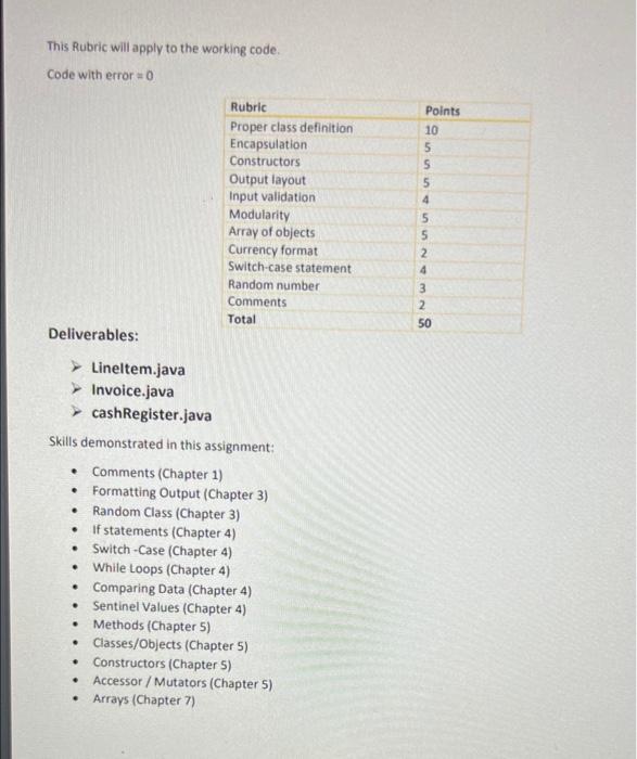 Solved Design and implement an application for a cashier to | Chegg.com
