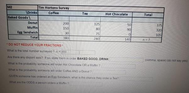 Solved Tea Hot Chocolate Total M2 Tim Hortons Survey \Drinks | Chegg.com
