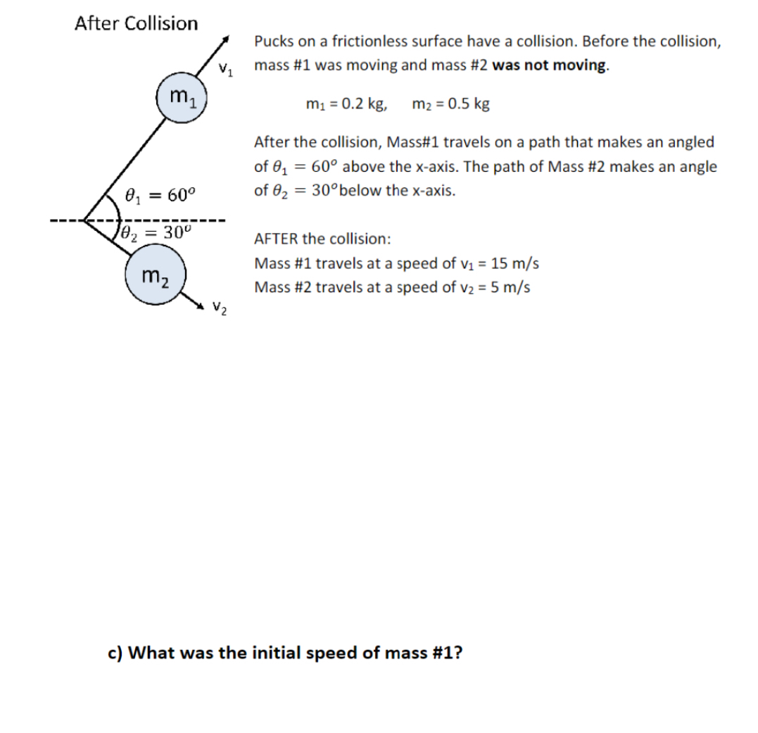 Solved Pucks on a frictionless surface have a collision. | Chegg.com