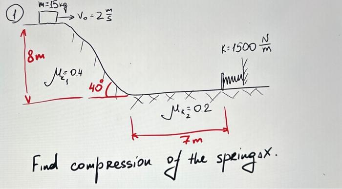 Solved Find compression of the speingsx. | Chegg.com