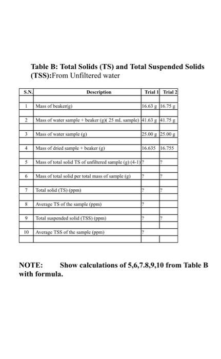 Solved Table B: Total Solids (TS) and Total Suspended Solids | Chegg.com