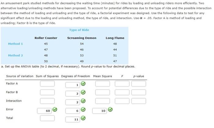 Solved An amusement park studied methods for decreasing the | Chegg.com