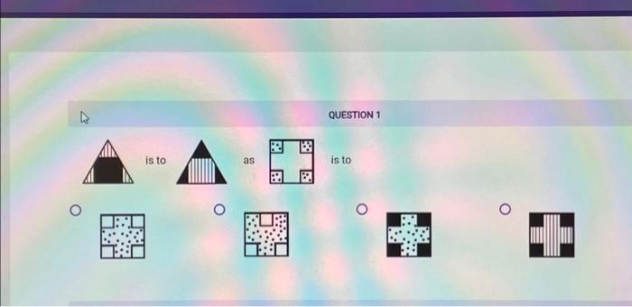 Solved QUESTION 1 | Chegg.com