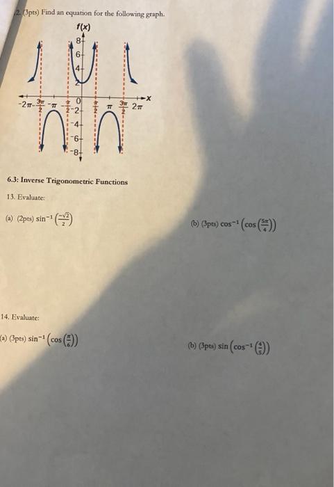 Solved 2. (3pts) Find an equation for the following graph. | Chegg.com