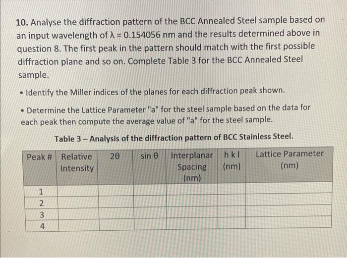 Solved 10. Analyse the diffraction pattern of the BCC | Chegg.com Solved 10. Analyse the diffraction pattern of the BCC | Chegg.com