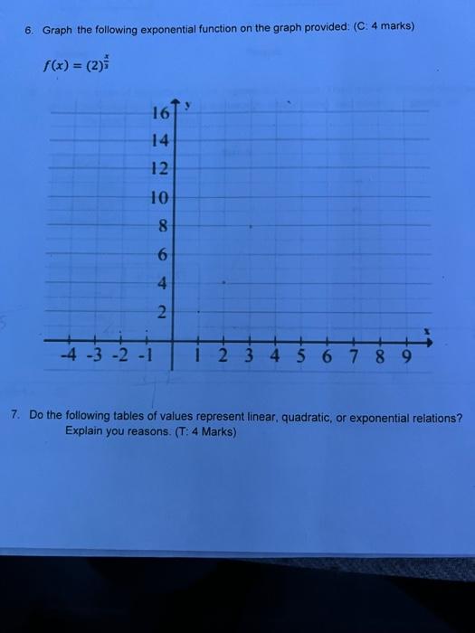 Solved 6. Graph the following exponential function on the | Chegg.com
