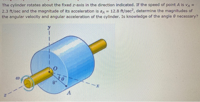 Solved The cylinder rotates about the fixed z-axis in the | Chegg.com