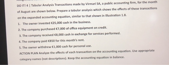 Solved DO IT! 4 | Tabular Analysis Transactions made by | Chegg.com