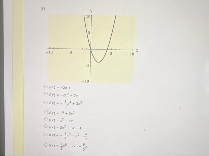 Solved f(x)=−2x+1 f(x)=−2x2−7x f(x)=−51x4+3x2 f(x)=x4+3x3 | Chegg.com