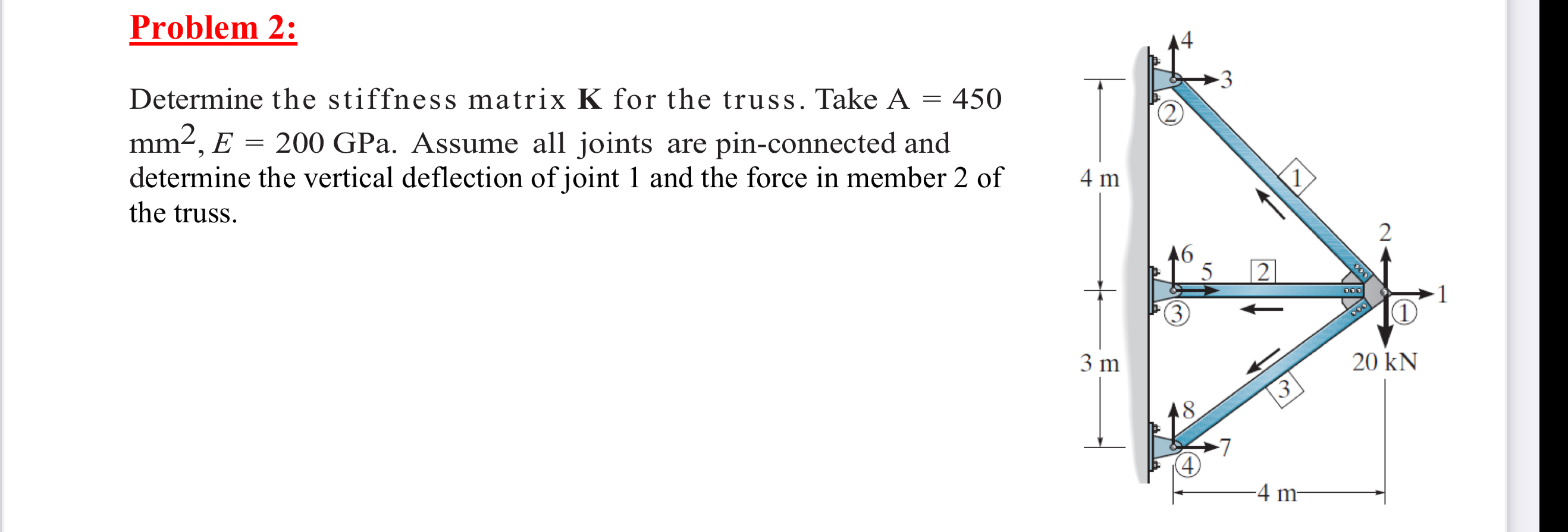 Solved Problem 2 Determine The Stiffness Matrix K ﻿for The