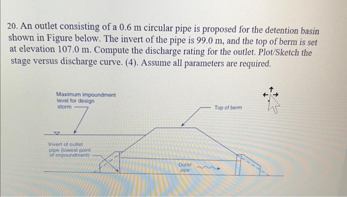 Solved 20. An outlet consisting of a 0.6 m circular pipe is | Chegg.com
