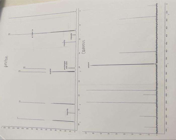 Solved 8. Match the following structures with the | Chegg.com