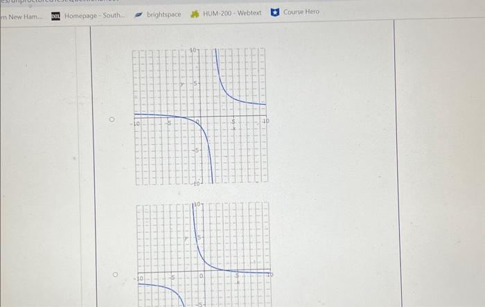 Solved Consider the function f(x)=x+2x−3 (a) Find the domain | Chegg.com