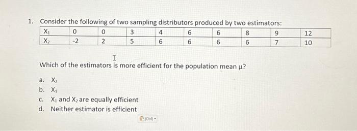 Solved Consider the following of two sampling distributors | Chegg.com