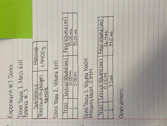 Solved Calculations/Analysis (preform the following for each | Chegg.com