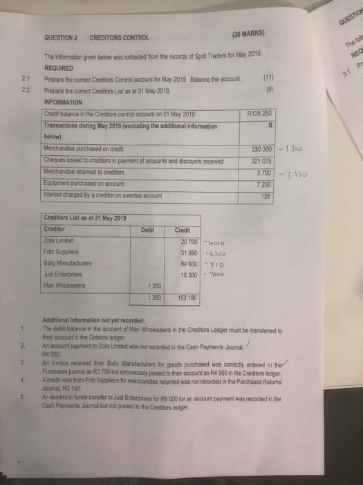 Solved QUESTION QUESTION 2 CREDITORS CONTROL (20 MARKS) The | Chegg.com