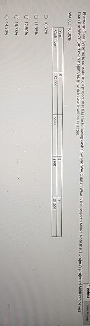 Solved Ehrmann Data Systems is considering a project that | Chegg.com