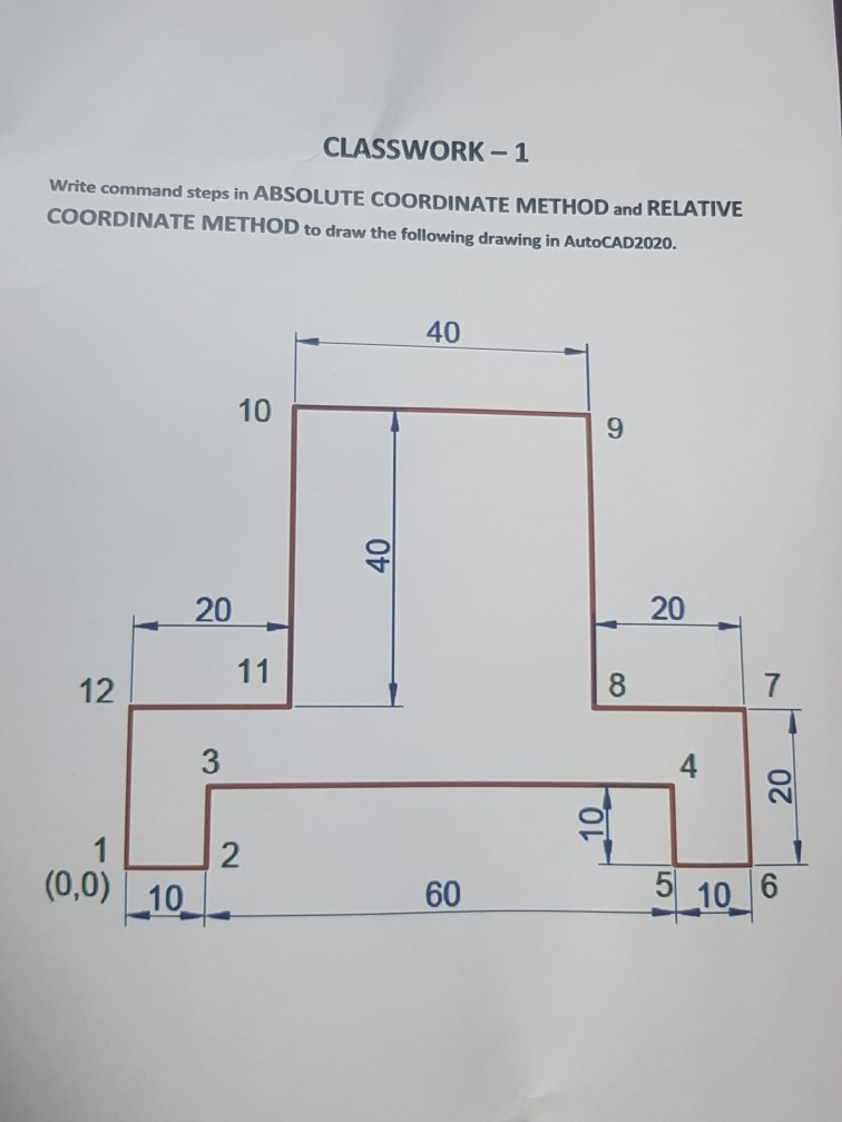 Solved Write command steps in ABSOLUTE COORDINATE METHOD and | Chegg.com Solved Write command steps in ABSOLUTE COORDINATE METHOD and | Chegg.com