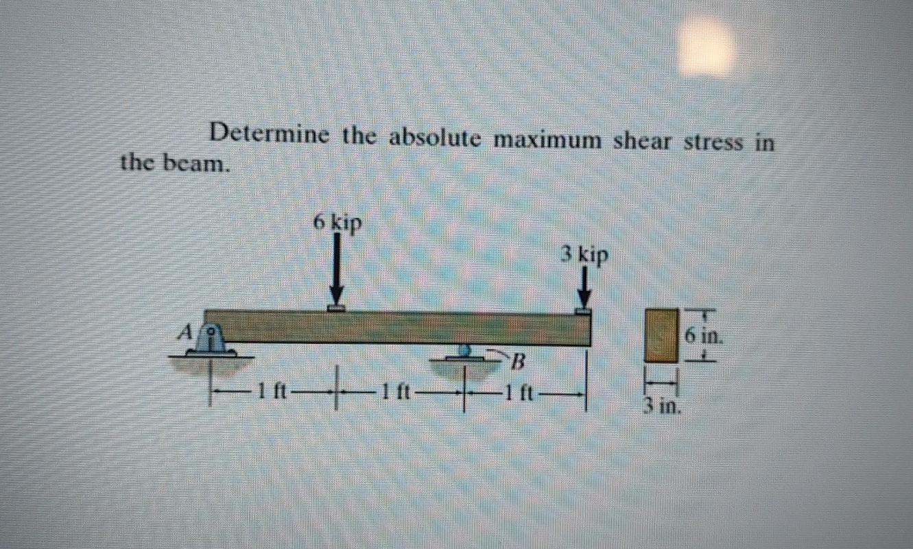 Solved Determine the absolute maximum shear stress in the | Chegg.com