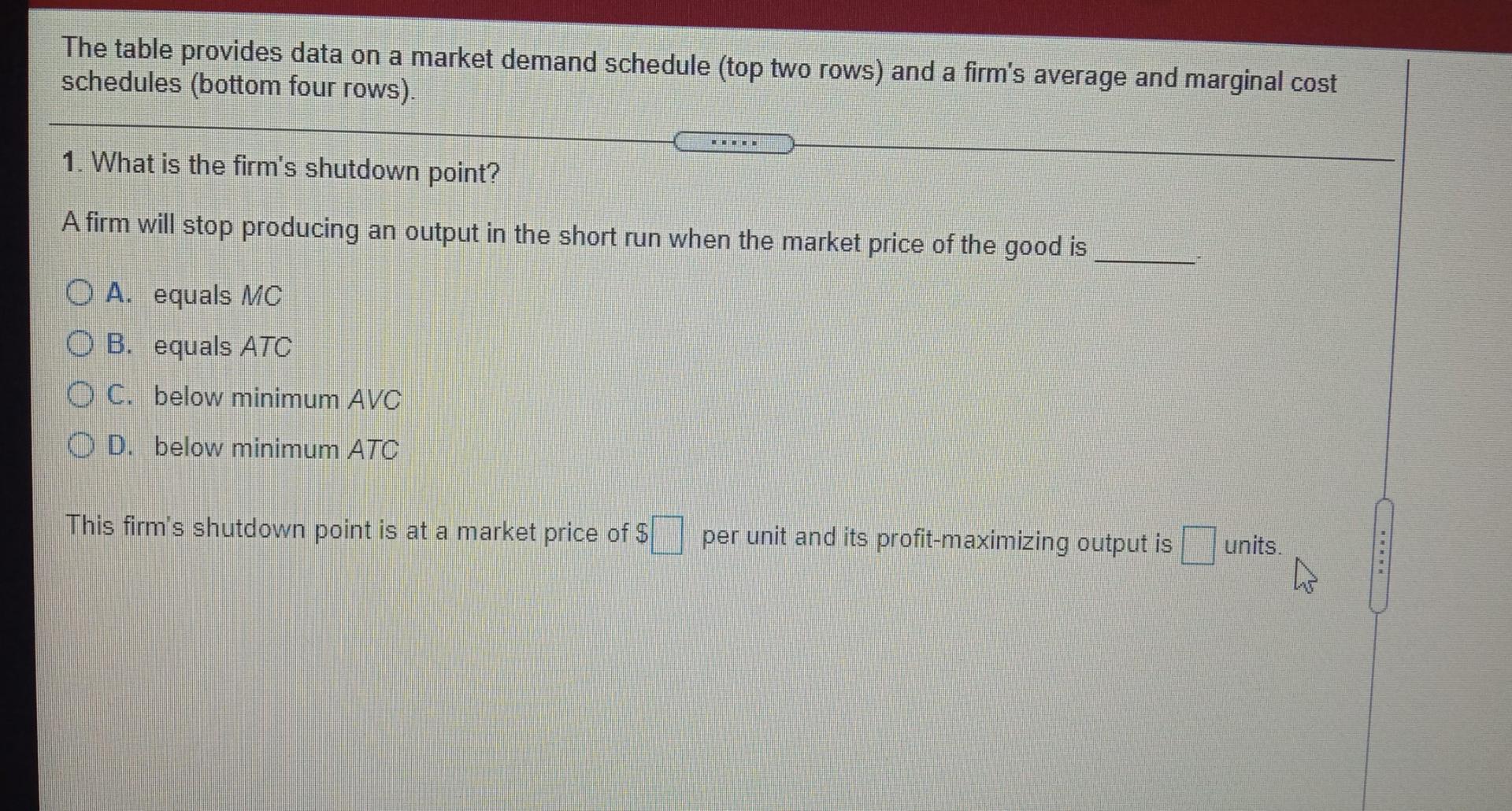 Solved The table provides data on a market demand schedule | Chegg.com
